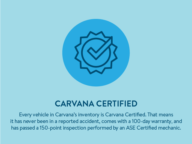 What Is Carvana Certified? - BuyCarBlog